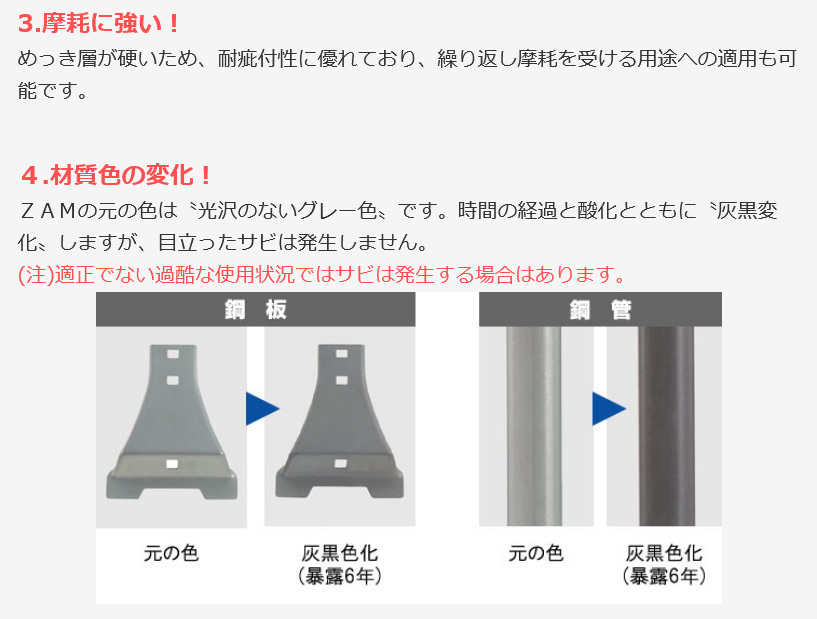 Yahoo!オークション - Rocky+ ロッキープラス ZMシリーズ 高耐食溶融め...