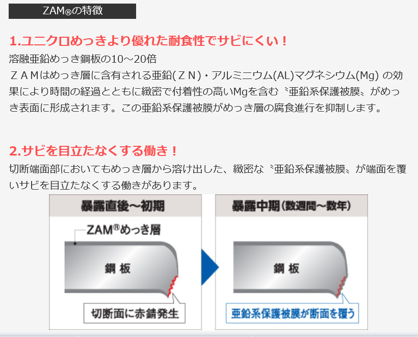 Yahoo!オークション - Rocky+ ロッキープラス ZMシリーズ 高耐食溶融め...