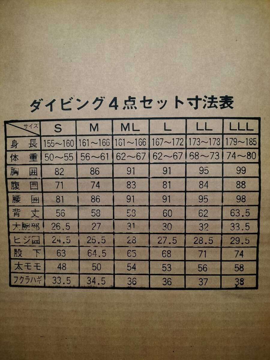 Yahoo!オークション - ウェットスーツ HS550 セパレート型 3L