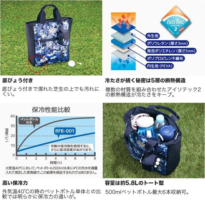 Yahoo!オークション - 新品 サーモス THERMOS RFB-001 保冷ラウンドト...