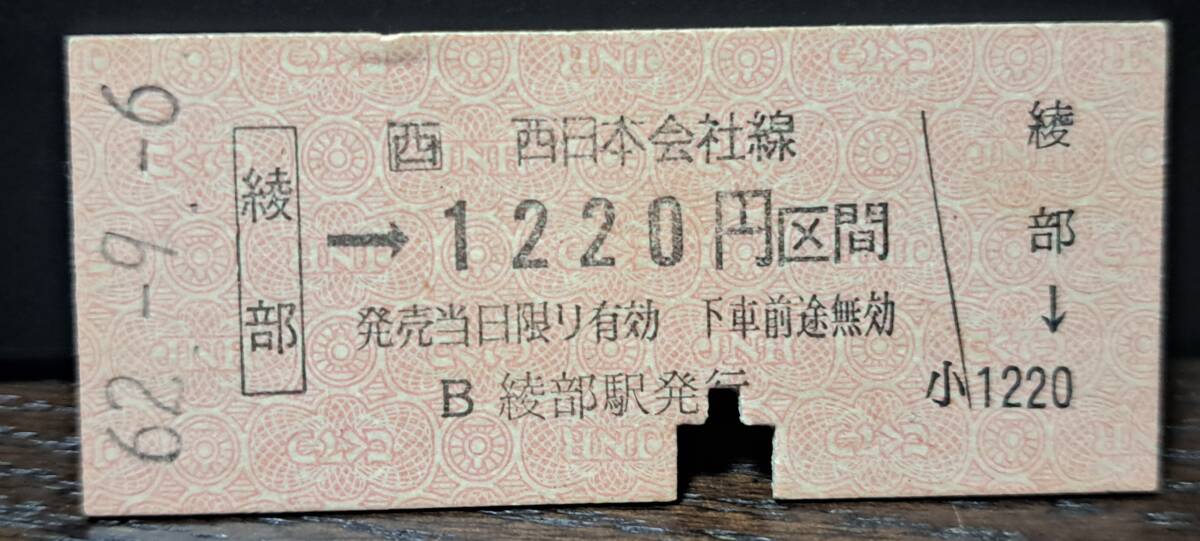 Yahoo!オークション - B (7)JR西日本 綾部→1220円 2281