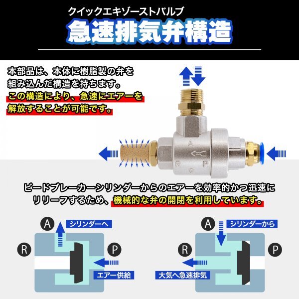 Yahoo!オークション - Morisho タイヤ チェンジャー ビード ブレーカー...