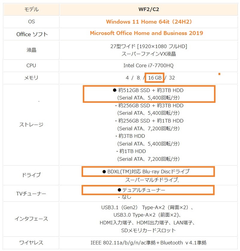 Yahoo!オークション - 豪華 FMV ESPRIMO WF2/C2 Win11│メモリ16GB│S...