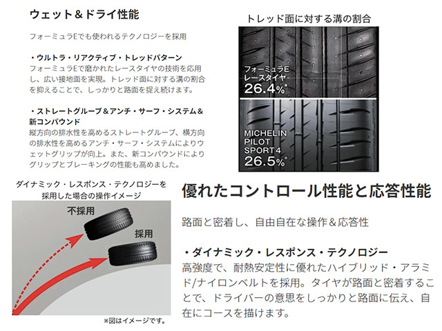 Yahoo!オークション - 225/40R18 92Y XL MICHELIN ミシュラン パイロッ...