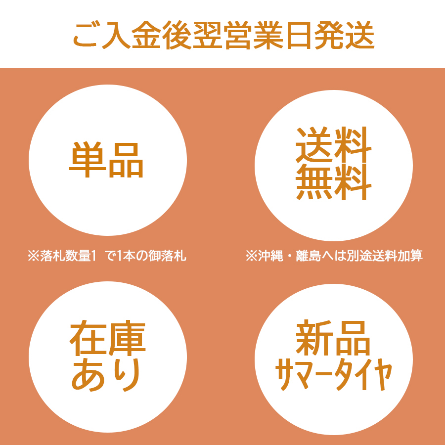 Yahoo!オークション - 155/55R14 69H NEOLIN NEOGREEN 24年製 送料無料...