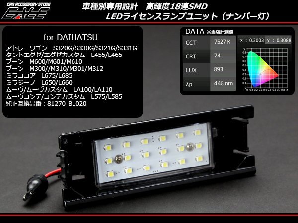 Yahoo!オークション - アトレー ワゴン S320/S330/S321/S331 LEDライセ...