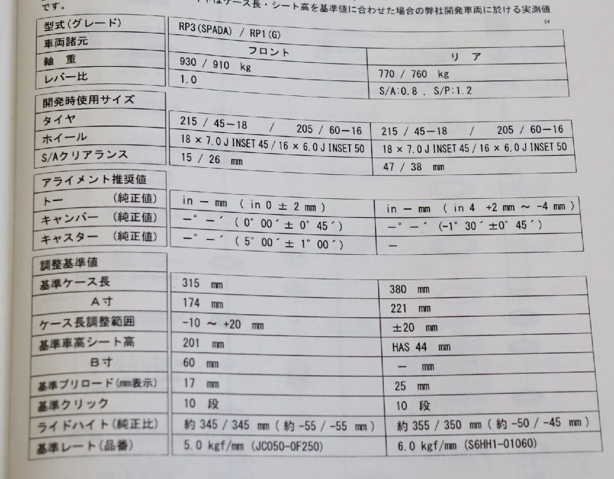 Yahoo!オークション - ステップワゴン RP1 RP3 RP5 TEIN FLEX A 車高調