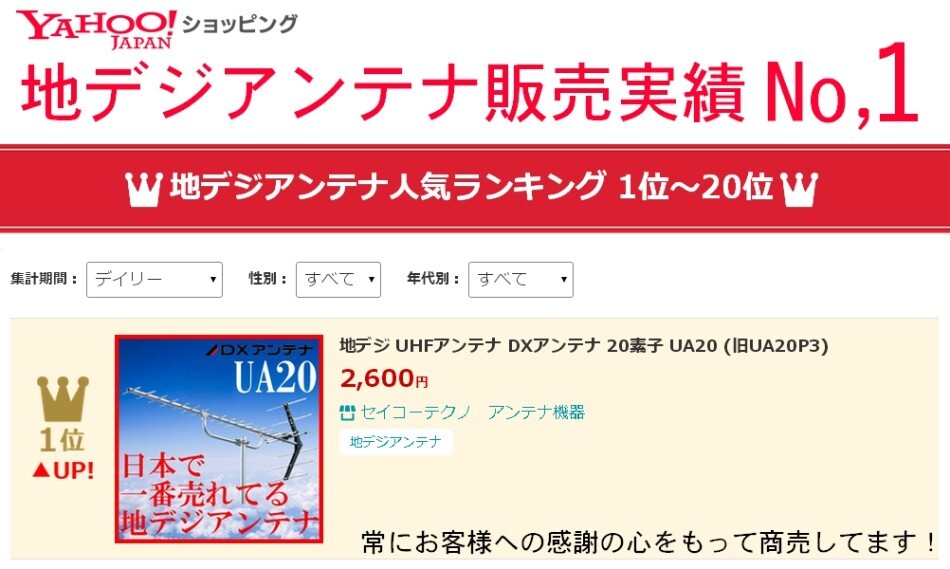 Yahoo!オークション - 地デジ UHFアンテナ DXアンテナ 20素子 UA20 (旧...