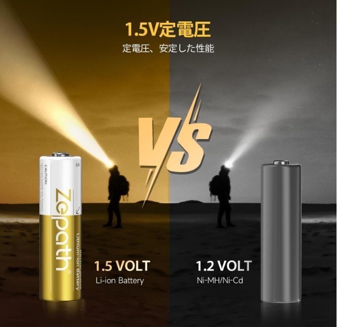 Yahoo!オークション - 充電電池 充電式単三リチウム電池 1.5V 8本入り...