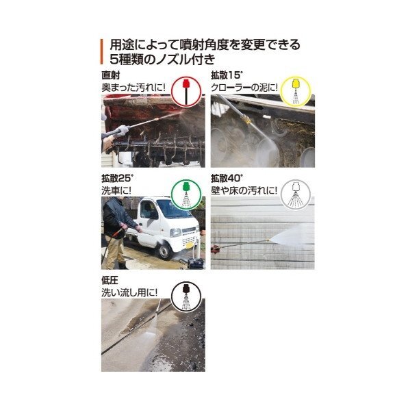 Yahoo!オークション - 工進 KOSHIN エンジン式 高圧 洗浄機 JCE-1710 ...