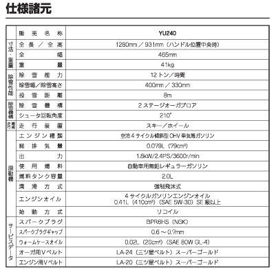 Yahoo!オークション - ヤマハ YAMAHA 除雪機 YU-240 ゆっきぃ 除雪幅40...
