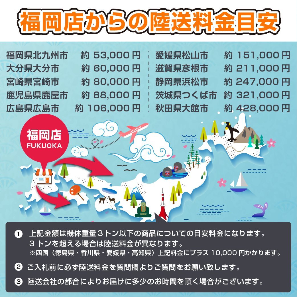 Yahoo!オークション - 福岡 クボタ 4条 田植機 SPJ400 リコイル式 6.4...