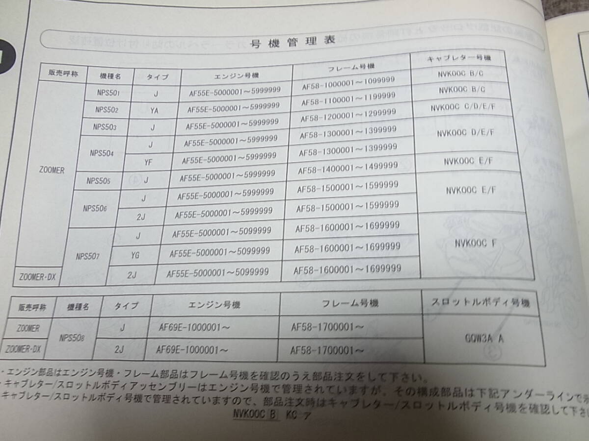 Yahoo!オークション - W ホンダ ズーマー / DX NPS50 AF58-100 110 120...