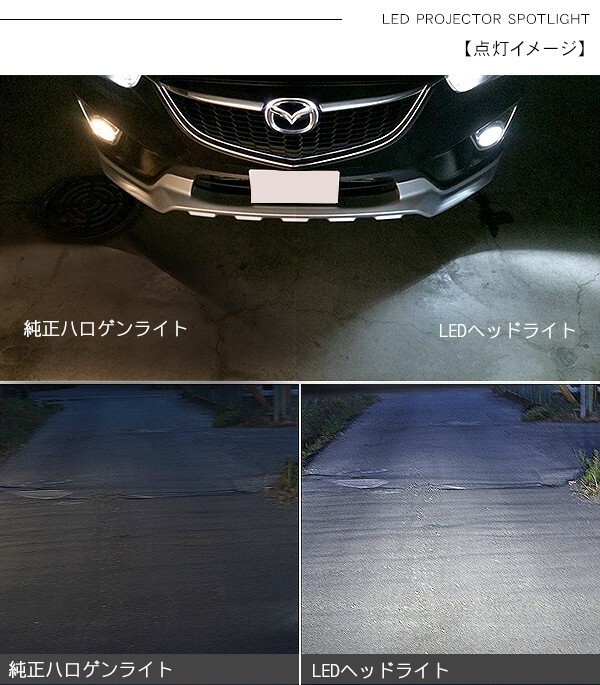 Yahoo!オークション - デイズルークスハイウェイスター B21A LED フォ...