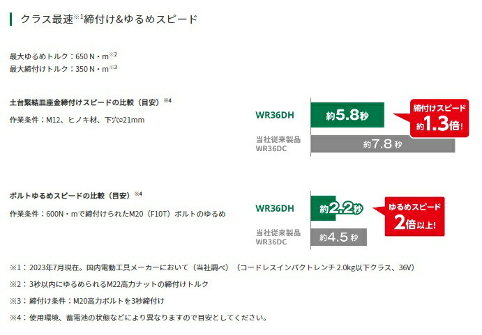 Yahoo!オークション - HiKOKI WR36DH(NNB) コードレスインパクトレンチ...
