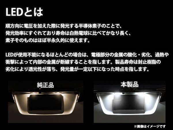 Yahoo!オークション - Y33 シーマ LEDライセンスランプ 高輝度 SMD 36...