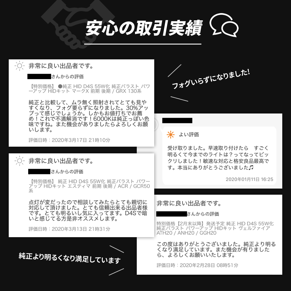 Yahoo!オークション - オデッセイ / RB1 / RB2 H15.10～H20.9 55W化 D2...