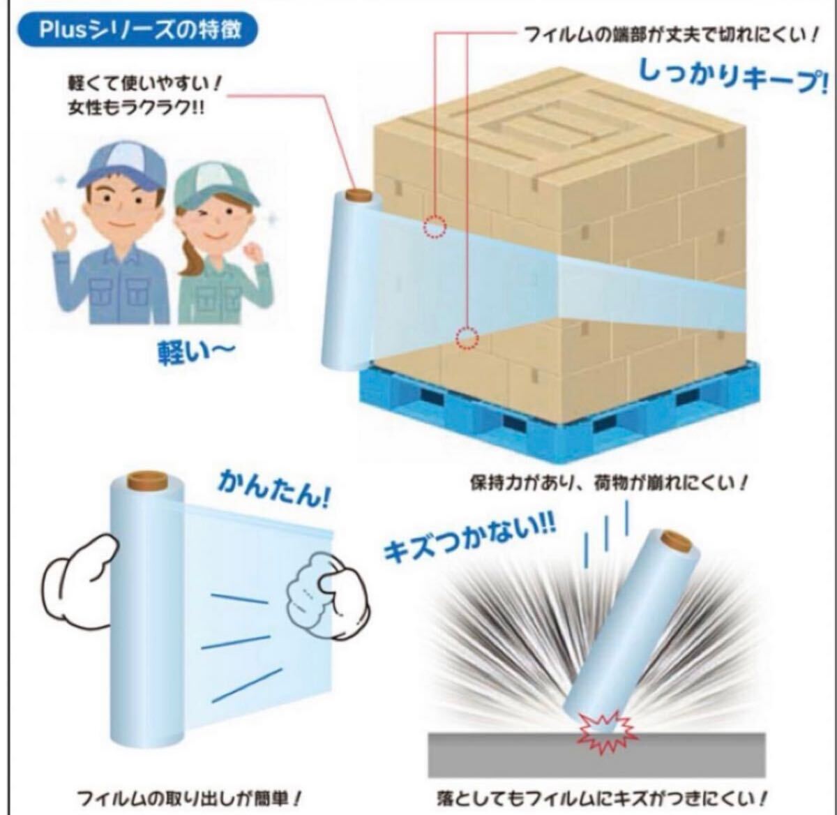 Yahoo!オークション - 司化成工業 ストレッチフィルム 6μ 500mm×750m...