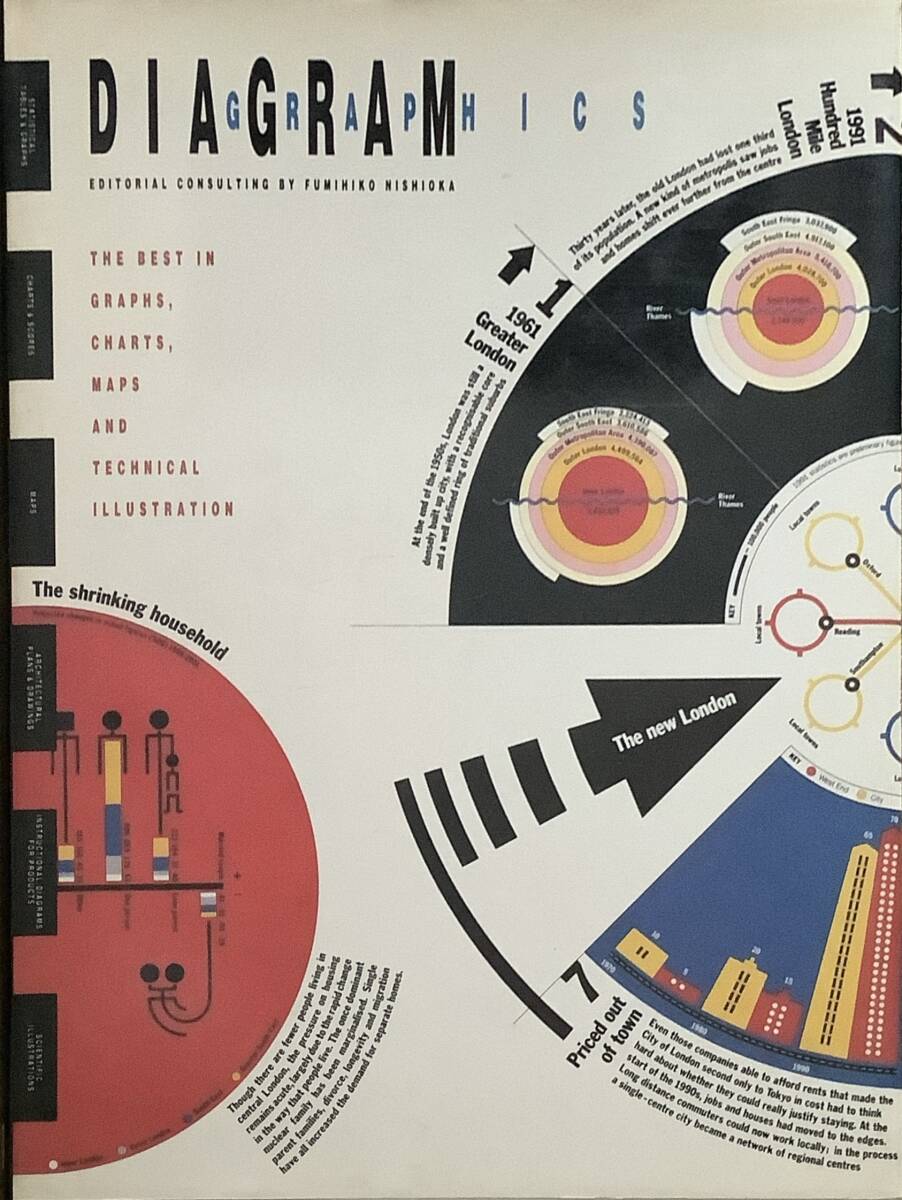 Yahoo!オークション - 〔ZY1A〕DIAGRAM GRAPHICS 世界のダイアグラム・...