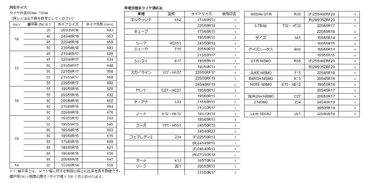 Yahoo!オークション - 日産純正 nismo タイヤマーキングベルト V35 ス...