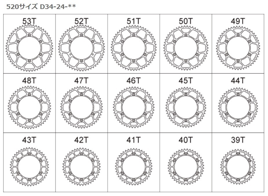 Yahoo!オークション - D34-24-040丁 DRCリアスプロケット KX125/250/45...