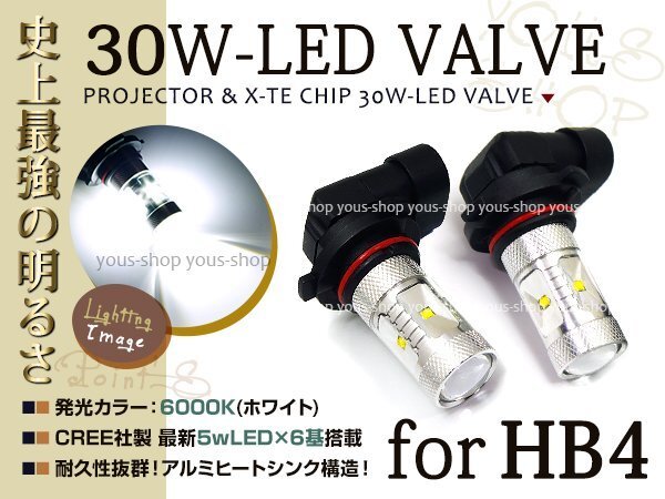 Yahoo!オークション - パジェロイオ中期 H76W LEDバルブ HB4 フォグラ...