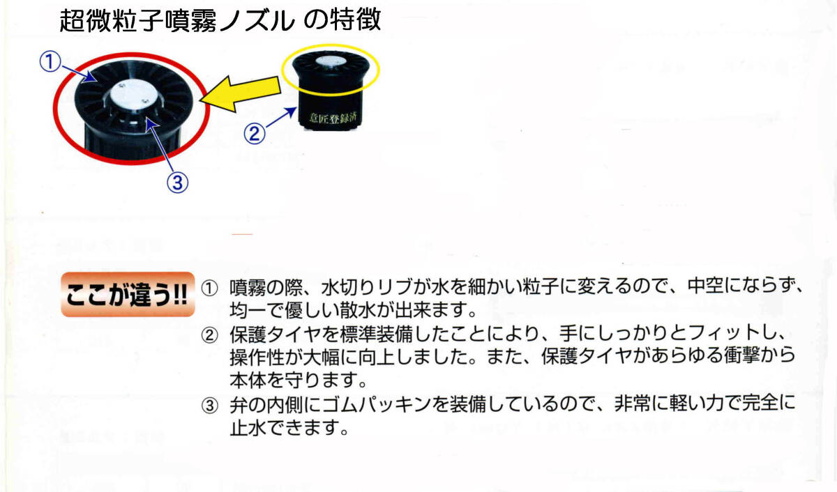 Yahoo!オークション - 消防ホース40A 15M 2本と新品噴霧ノズル...