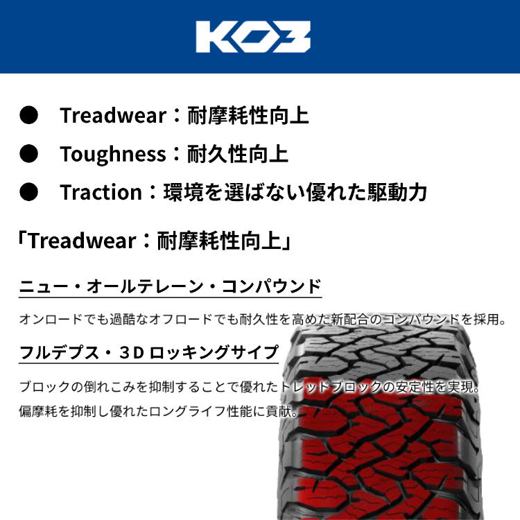 Yahoo!オークション - 4本セット ウェッズ マッドヴァンス06 VANCE06 1...