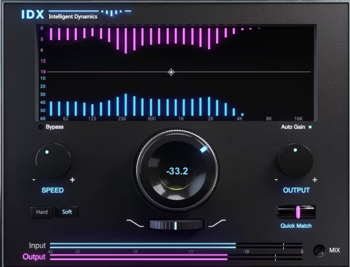 Yahoo!オークション - 正規品Waves IDX Intelligent Dynamics DTM