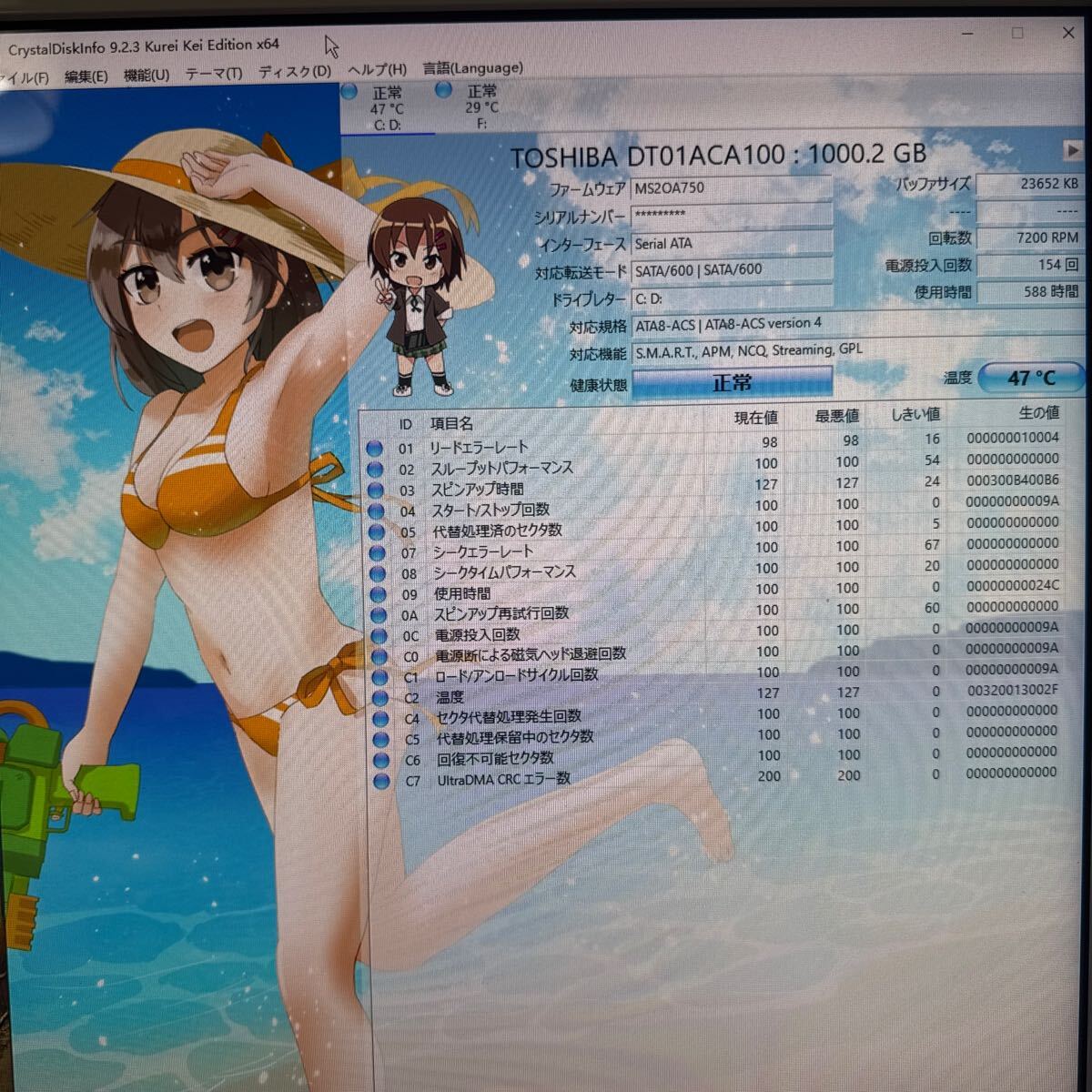 Yahoo!オークション - B175 (動作保証/AVコマンド対応/使用0時間/同梱...