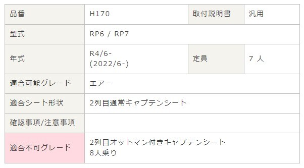 Yahoo!オークション - ベレッツァ シートカバー ステップワゴン RP6 RP...