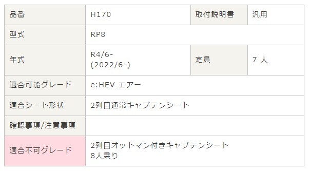 Yahoo!オークション - ベレッツァ シートカバー ステップワゴン RP6 RP...