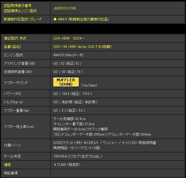 Yahoo!オークション - パジェロ LDA-V98W マフラー GDE-144 GANADOR ガ...