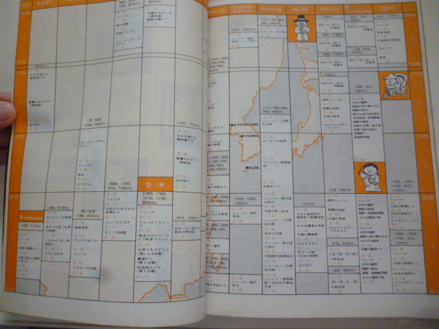 Yahoo!オークション - BCLファン 短波1978年 9月号 PROCEED2600