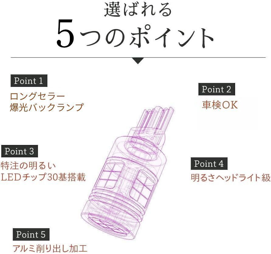 ヘッドライト級の明るさ HID屋 LED 爆光バックランプ T16 T20 S25 2球セット 6510lx 車検対応 ランドクルーザーに(その他)｜売買されたオークション情報、yahooの ...