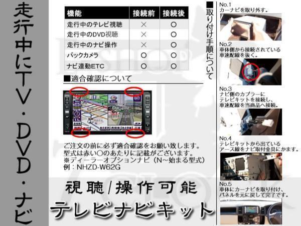 Yahoo!オークション - トヨタ NSCT-W61 対応 走行中TV視聴＆ナビ操作 ...