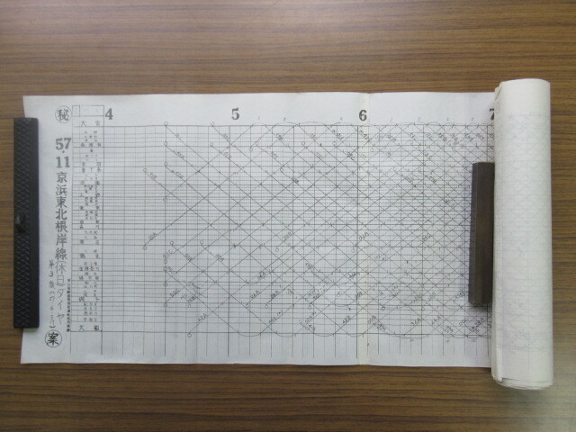 Yahoo!オークション - S57.11 「京浜東北根岸線 列車ダイヤ」 秘 案 ⑤