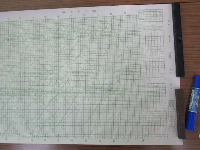 Yahoo!オークション - S48.10 「新湊線・永見線～神岡線 列車ダイヤ」