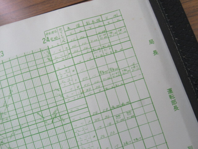 Yahoo!オークション - S48.10 「新湊線・永見線～神岡線 列車ダイヤ」