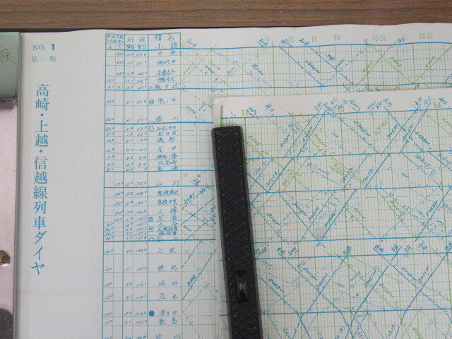 Yahoo!オークション - S48.10 「高崎・上越・信越線 列車ダイヤ」 高崎...