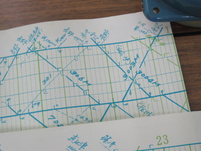 Yahoo!オークション - S48.10 「高崎・上越・信越線 列車ダイヤ」 高崎...