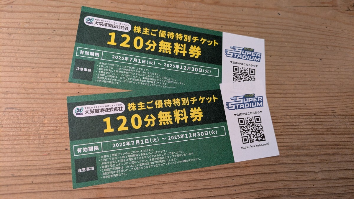 Yahoo!オークション - INAC神戸レオネッサ 2025-26 SOMPO WEリーグ優待...