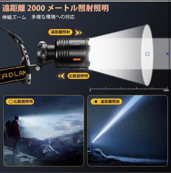 Yahoo!オークション - B09 Skylla TC03 LEDヘッドランプ USB充電式 186...