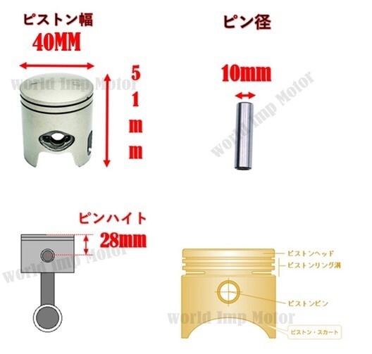 Yahoo!オークション - 全国送料無料 ホンダ ジャイロキャノピー ピス...