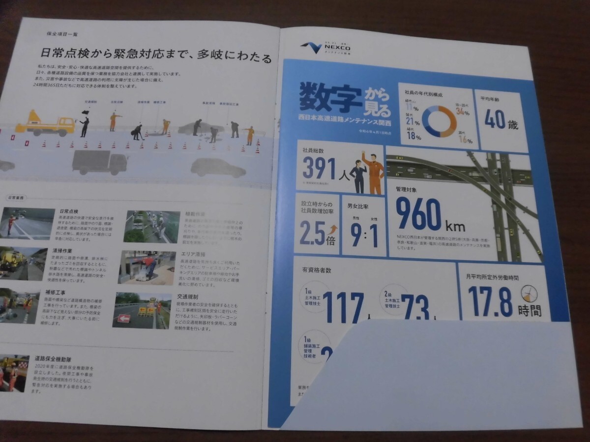 Yahoo!オークション - NEXCOメンテナンス関西 パンフレット