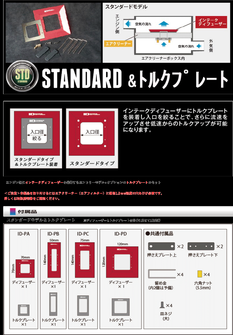 シエクル_ID ZRT260/265 アリオン プレミオ 2ZR-FE/FAE_H19/6-R03/3 用スタンダード＆トルクプレートインテークディフューザー ID-SC+TC(トヨタ用 ...