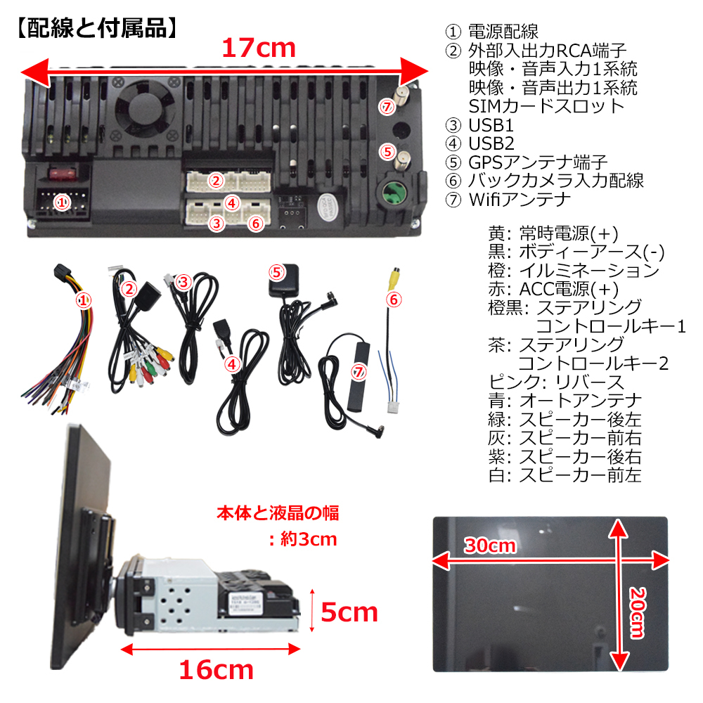 Yahoo!オークション - 車載1DIN 7インチインダッシュアンドロイドカー...