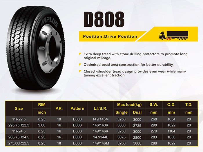 Yahoo!オークション - 【2024年製】 APLUS 11R22.5 149/146M 18PR D808...