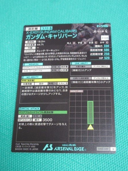 Yahoo!オークション - 『アーセナルベース』 LX03-059 U ガンダム・キ...