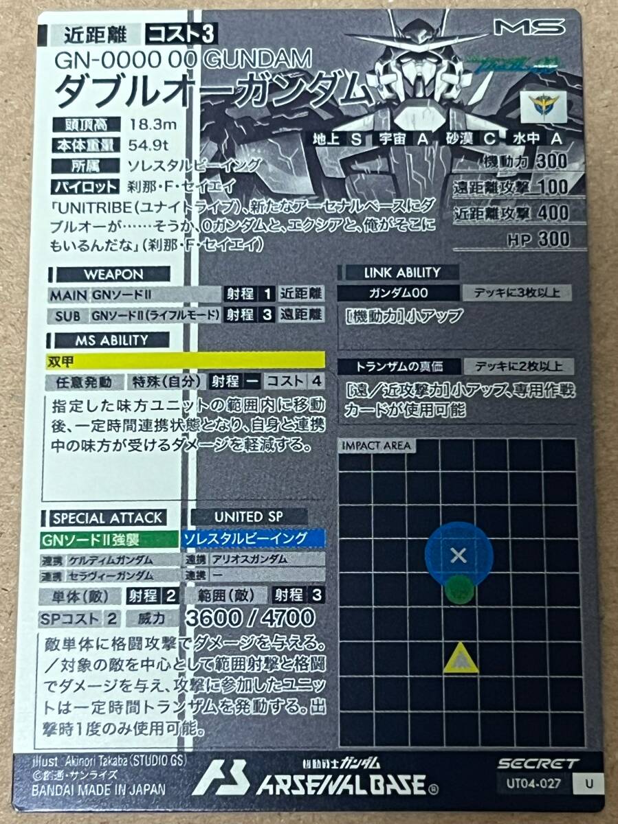 Yahoo!オークション - アーセナルベース UT04 OOガンダムシークレット...